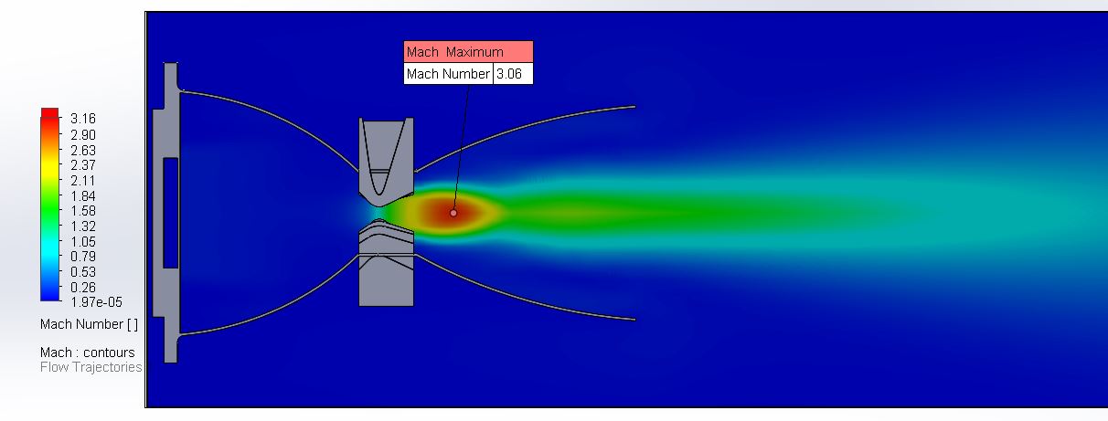 Variable-Throat Rocket Nozzle – Brandon Fallon
