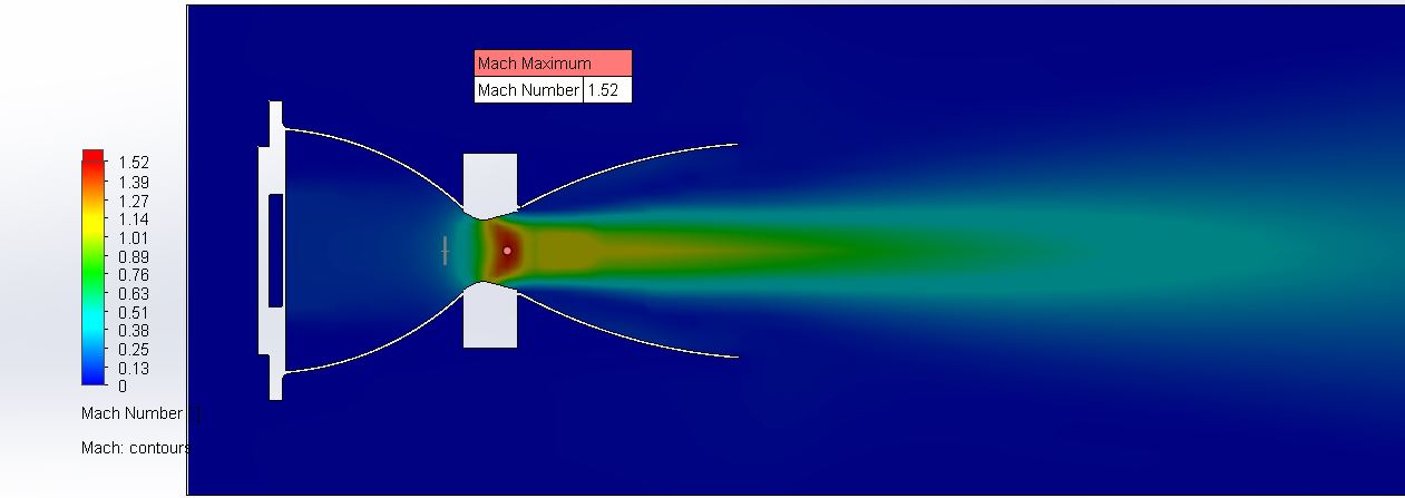 Variable-Throat Rocket Nozzle – Brandon Fallon