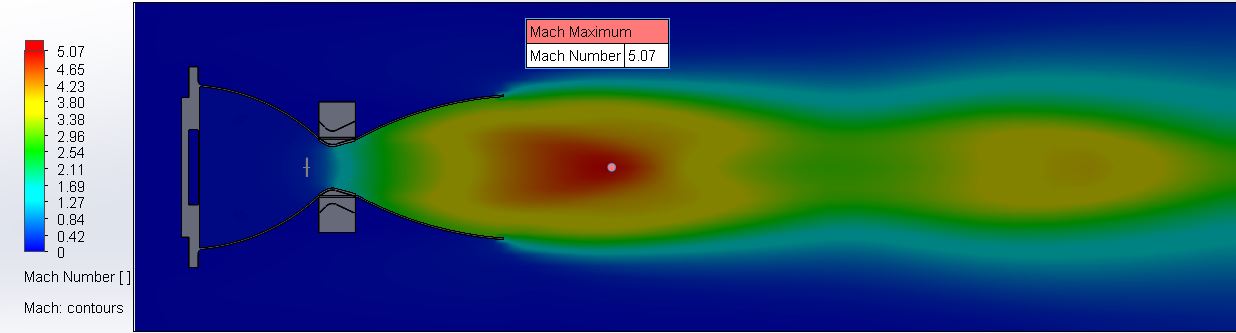 Variable-Throat Rocket Nozzle – Brandon Fallon