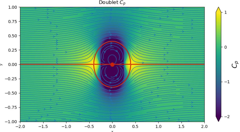 Brandon Fallon – Mechanical Engineer
