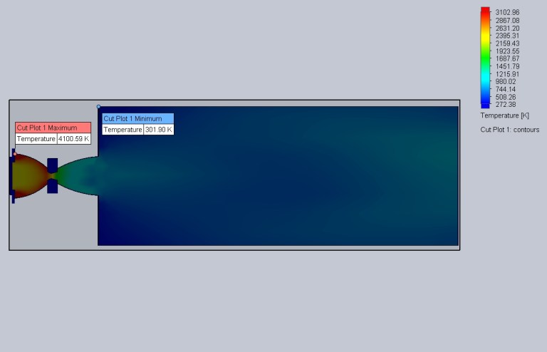Variable-Throat Rocket Nozzle – Brandon Fallon