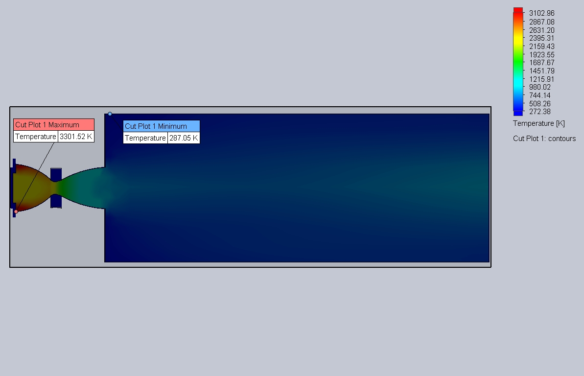 Variable-Throat Rocket Nozzle – Brandon Fallon